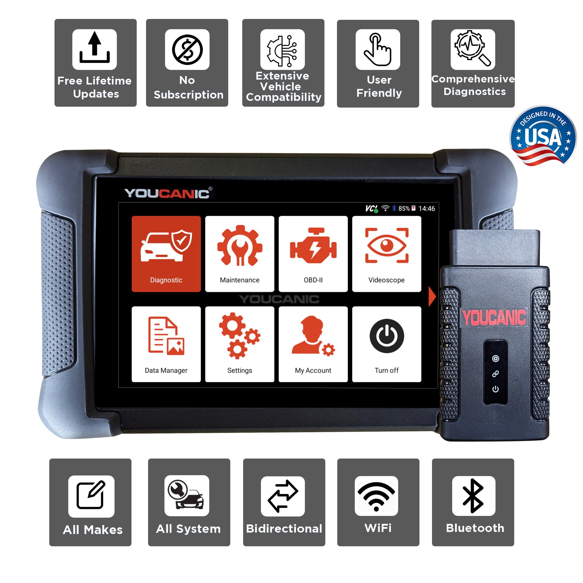 YOUCANIC Pro UCAN-II-B Diagnostic Scanner | Bi-Directional Control - A