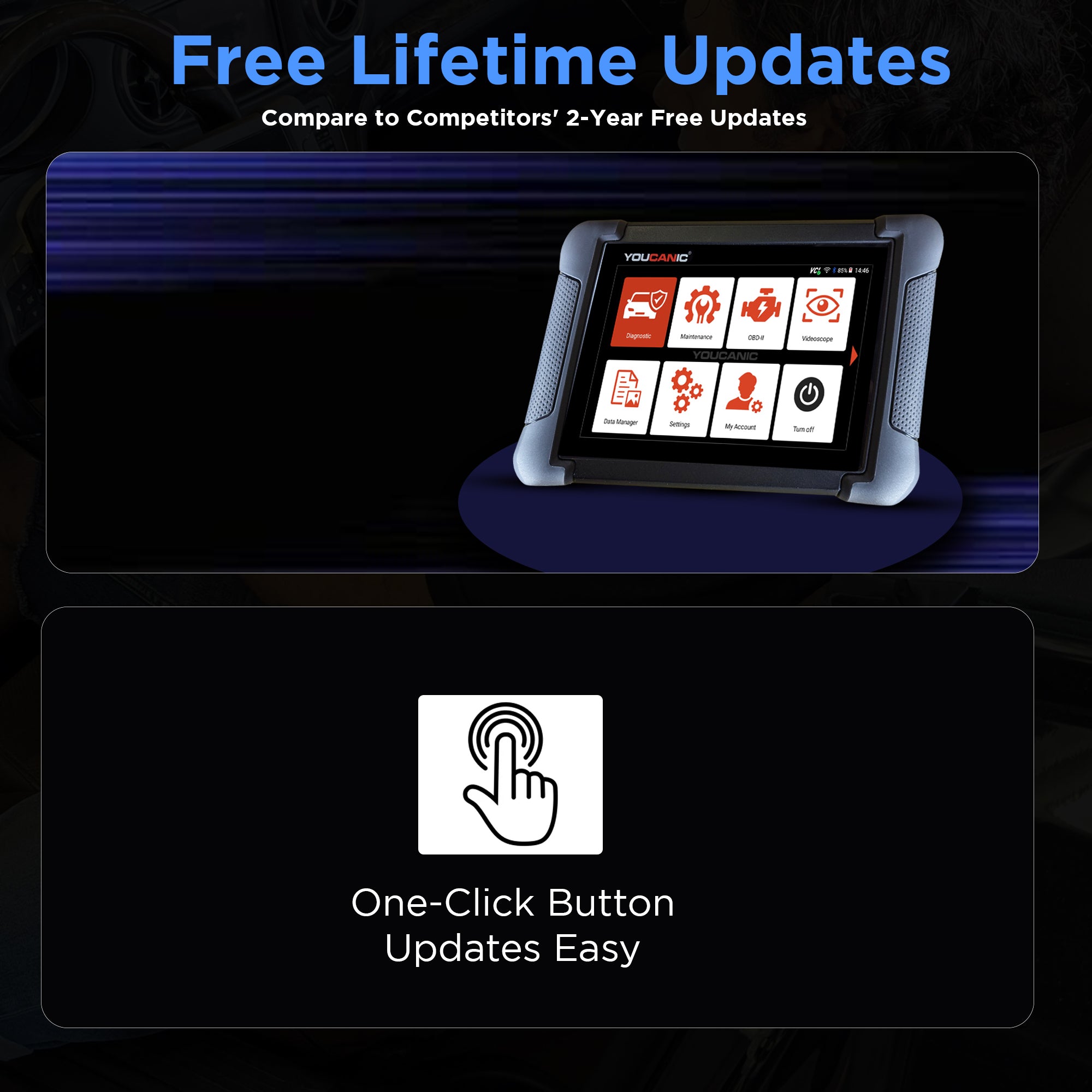 🇺🇸 YOUCANIC UCAN-II-B PRO Full System Diagnostic Scanner + Videoscope