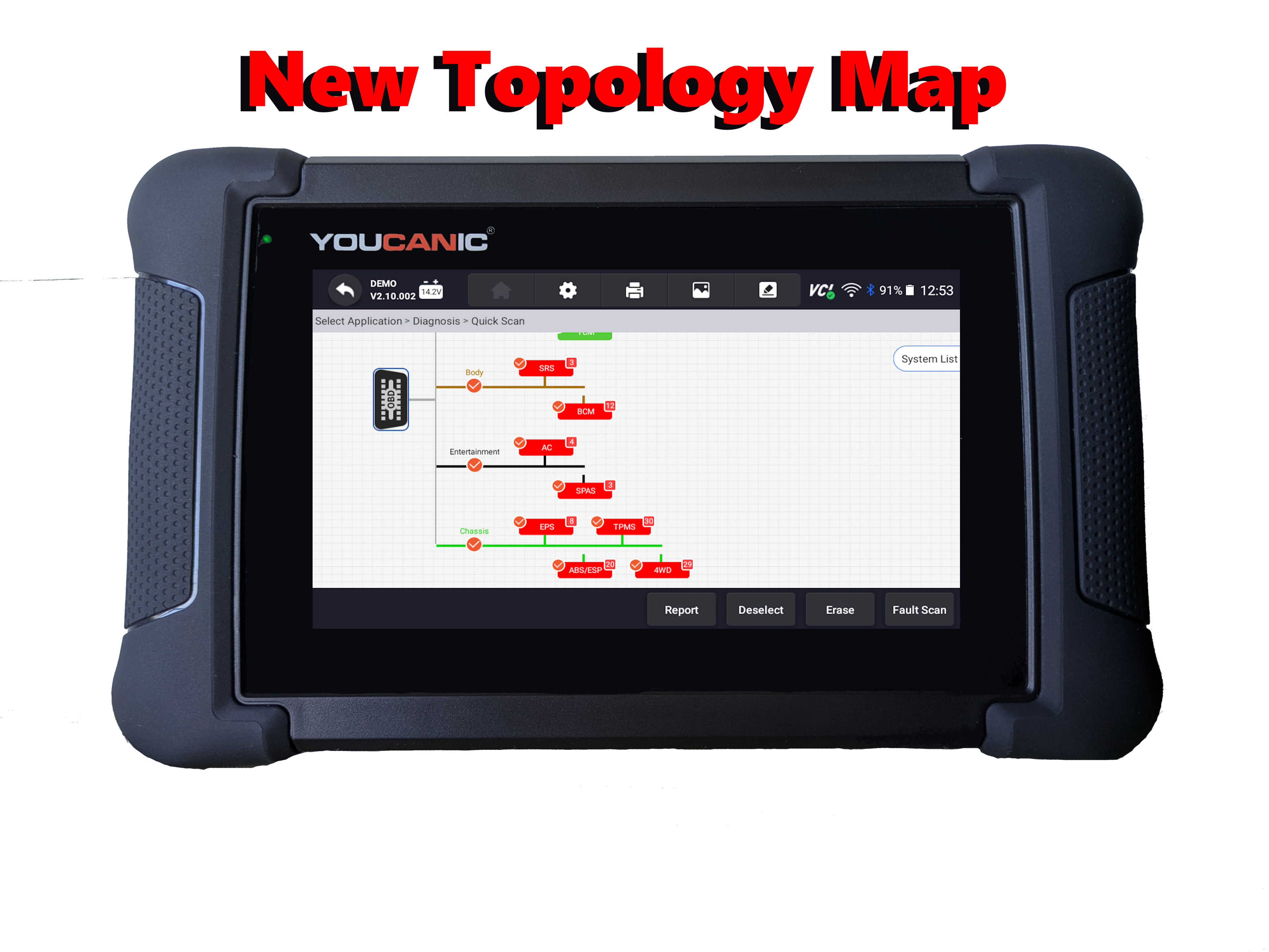 YOUCANIC UCAN II C PRO OBD2 Scanner – AI Powered Full System Diagnosti